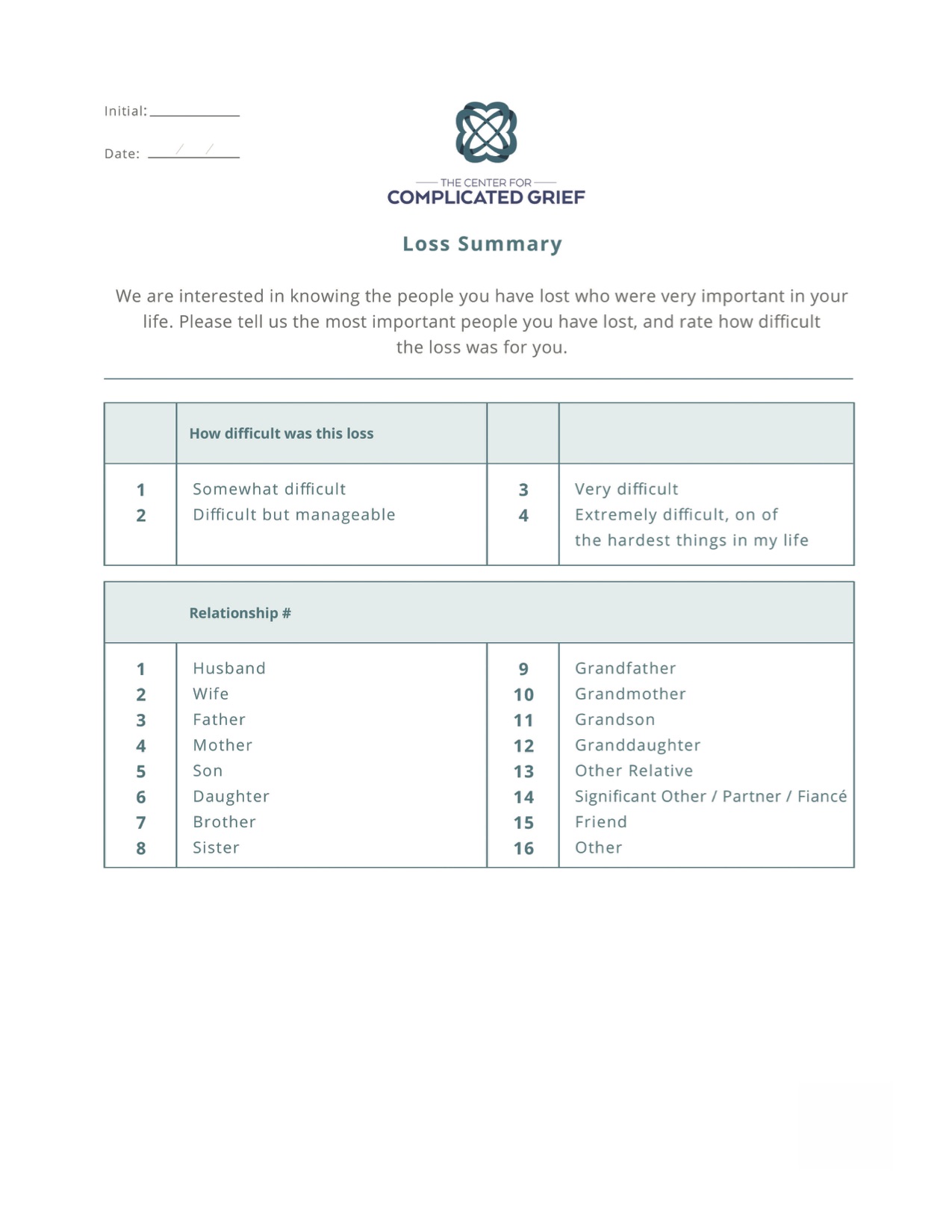 Loss Summary (LOSS SUM) - The Center for Prolonged Grief